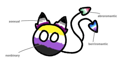 Dear K1ng032612 Ive Made You A Prideball Lgbtq Quotes Lgbt Pride