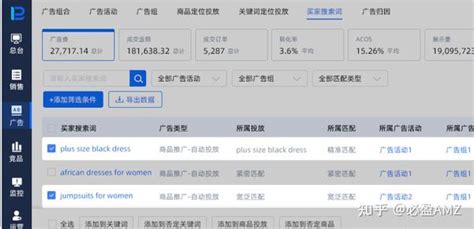 亚马逊自动广告跑出来的词如何做手动？（附详细操作步骤） 知乎