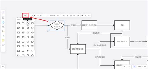 AI画流程图软件一句话快速生成流程图解放双手 知乎