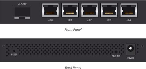 Ubiquiti EdgeRouter X Port Gigabit Router X SFP In Passive PoE Out Ports LAN VPN Routers