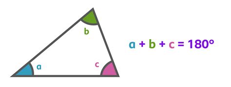 Types Of Triangle Ks2 Maths Year 5 Bbc Bitesize