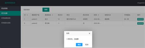 Github Huaaweicodehospital Management System Based On Springboot 4