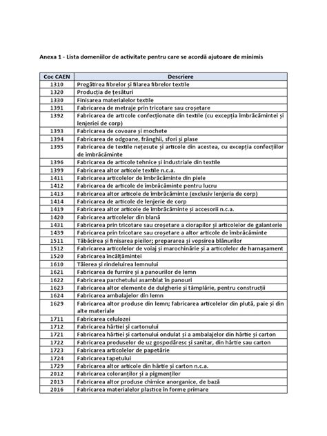 Lista Coduri Caen Micromici Pdf