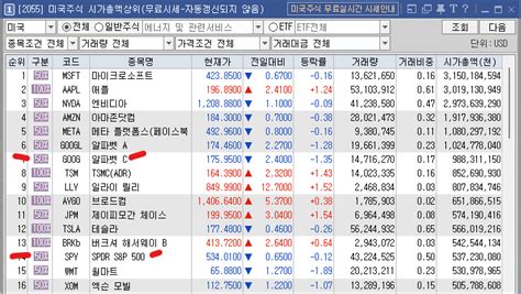 시가총액 삼성전자 시가총액은