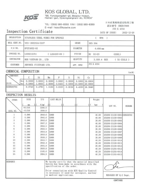 Pkr90624 Mill Cert Pdf