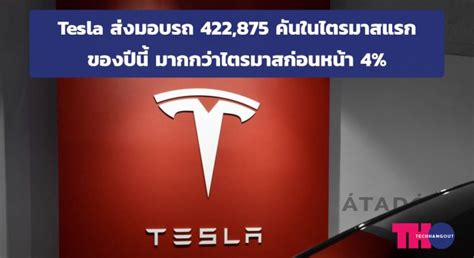 Tesla ส่งมอบรถ 422875 คันในไตรมาสแรกของปี 2023 มากกว่าไตรมาสก่อนหน้า 4