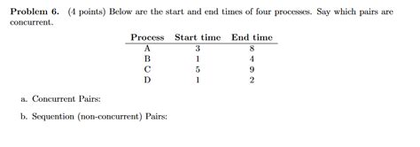 solved problem 6 4 points below are the start and end