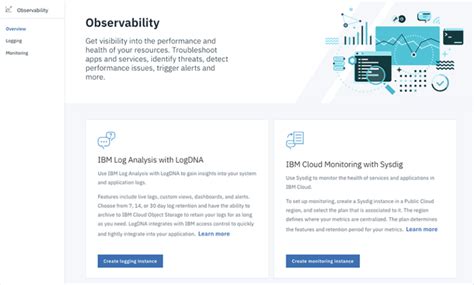 Now Available Ibm Cloud Monitoring With Sysdig Sysdig
