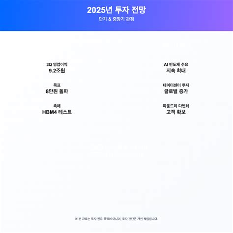 삼성전자 주가 시가총액 470조 달성 52주 최고가와 2025 전망 총정리 네이버 블로그