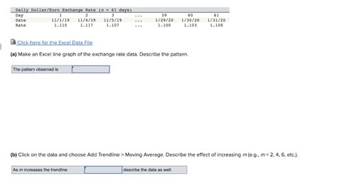 solved click here for the excel data file a make an excel
