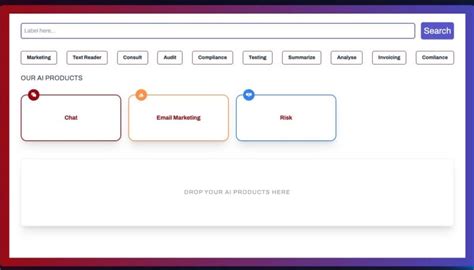 Mohit Arora On Linkedin 365daysofcode 100daysofcodechallenge