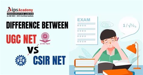 DIPS ACADEMY CSIR NET JRF Math IIT JAM Math Gate Math Coaching In