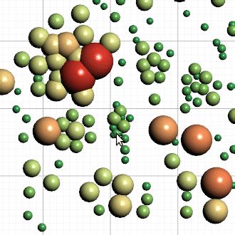 The Regular Visualization A With A Cluster Of Cluttered Dots In The Download Scientific