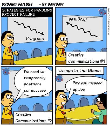 Common Causes Of Software Development Project Failure