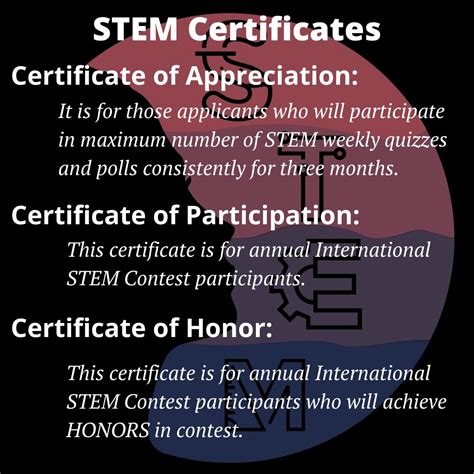 International Stem Contest ☑️ On Linkedin Stem Announcements