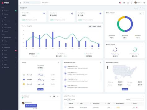 Nazox Node Js Admin And Dashboard Template By Themestore Codester
