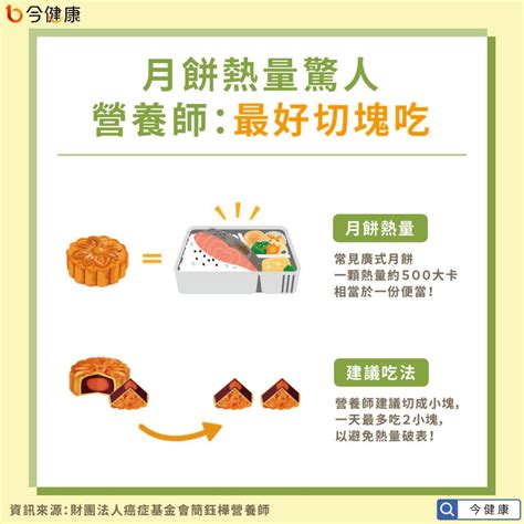月餅熱量直逼一份便當營養師2招化解熱量危機 今健康