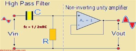 Active High Pass Filter Circuits Explained With Calculations Electronics Calculations