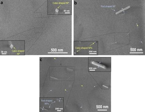 towards repo4 nanocrystal doped optical fibers for distributed sensing