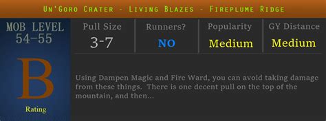 Undead Realm 50 60 Every Spot On The Map Evaluated For Aoe Viability