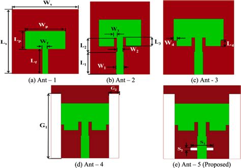 Design Evolution Steps Of Proposed Thz Antenna From Conventional Structure Download