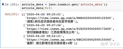 我用 Python 做了一个全球疫情数据大屏 知乎