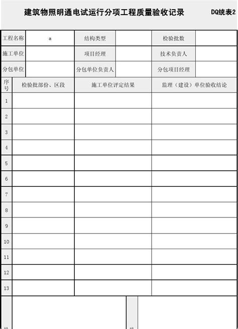 Dq316统表2建筑物照明通电试运行分项工程质量验收记录word文档在线阅读与下载无忧文档