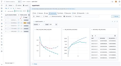 What Is A Metadata Store For Machine Learning