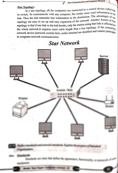 Star Topology With Server
