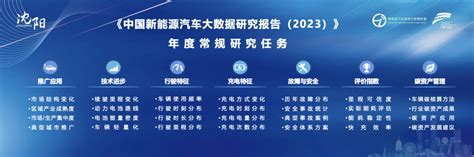 《中国新能源汽车大数据研究报告2023》正式启动 新能源汽车国家大数据联盟