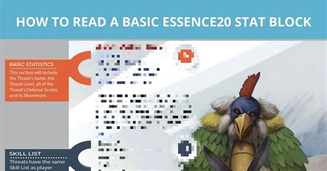 How To Read A Basic Essence20 Stat Block Rpg Item Rpggeek