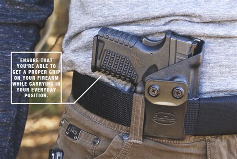 Best Concealed Carry Appendix Holster At David Withers Blog