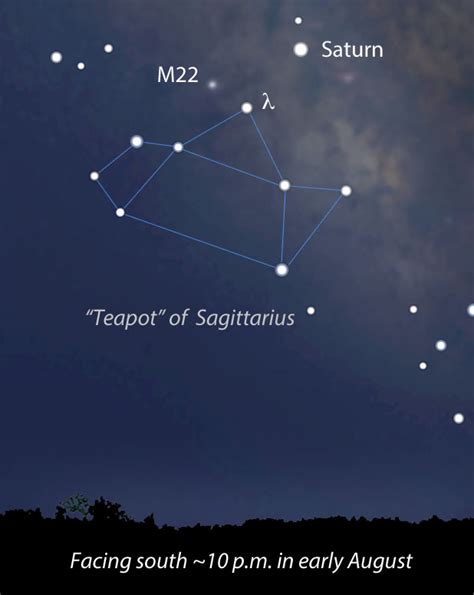 The Fun Begins at M22 - Sky & Telescope