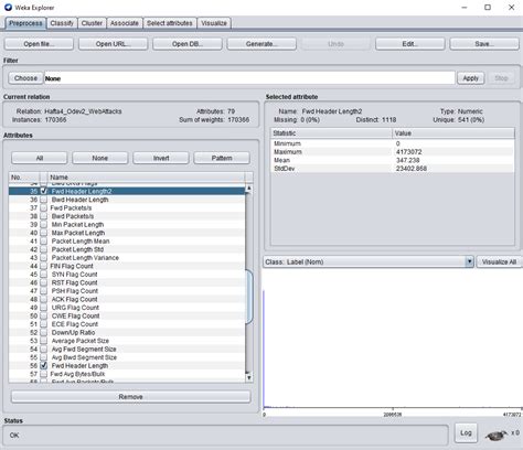 Cluster Analysis Attributes Names Are Not Unique In Weka 38 Stack Overflow