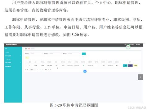 使用于毕业设计或者的学习springbootvue职称评审管理系统，支持二次开发职称管理系统的二次开发 Csdn博客