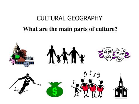 PPT - CULTURAL GEOGRAPHY PowerPoint Presentation, free download - ID ...