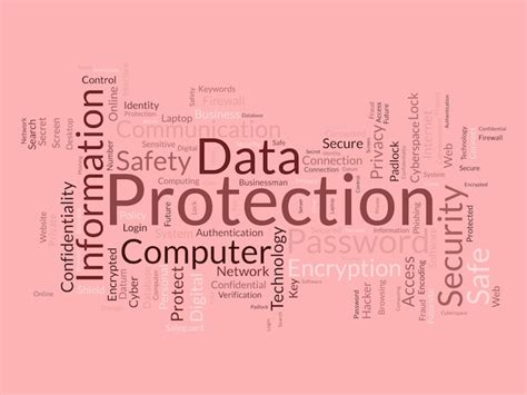 Premium Vector Word Cloud Background Concept For Data Protection Digital Security Network
