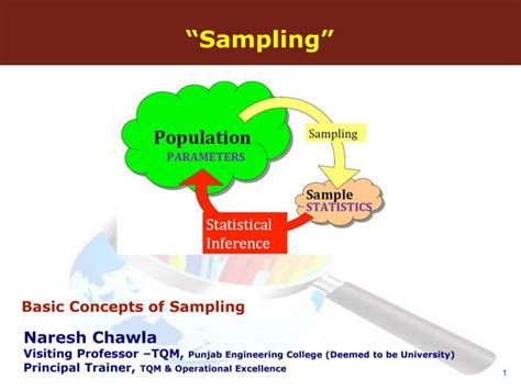 Sampling Basic Concepts Ppt