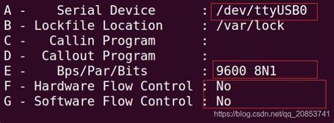 Linux 查看本机串口方法linux获取串口地址 Csdn博客