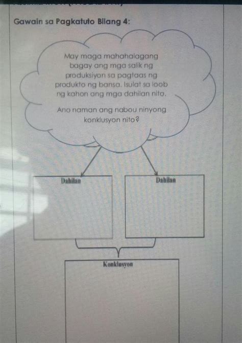 May Maga Mahahalagang Bagay Ang Mga Salik Ng Produksiyon Sa Pagtaas Ng