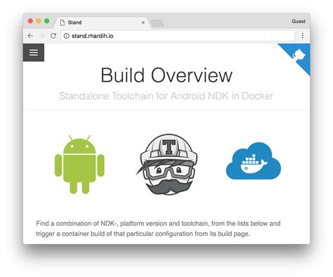 Github Rhardih By Automatic Build System For Stand Container Images