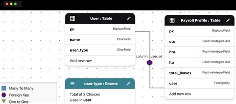 Gingerdb Ginger Society