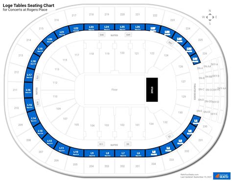 Loge Tables At Rogers Place