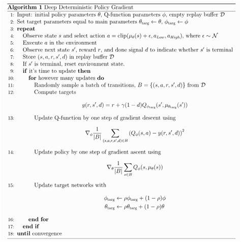 From Q Learning To Deep Q Learning And Deep Deterministic Policy Gradient Ddpg Lihan Lian