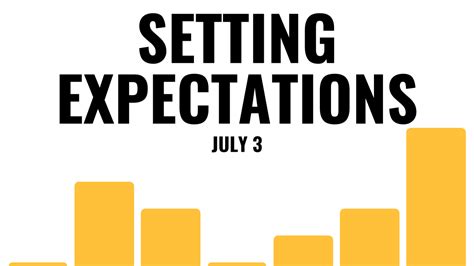 Setting Expectations