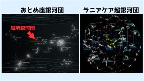 宇宙は137億歳なのに観測可能な宇宙の直径が930億光年である理由とは？ 23 ナゾロジー