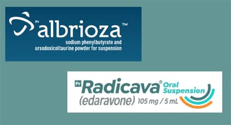 Two Als Medications Added To Saskatchewan Drug Plan Formulary Country