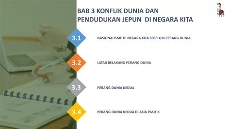 Bab 3 KONFLIK DUNIA DAN PENDUDUKAN JEPUN DI NEGARA KITA PDF