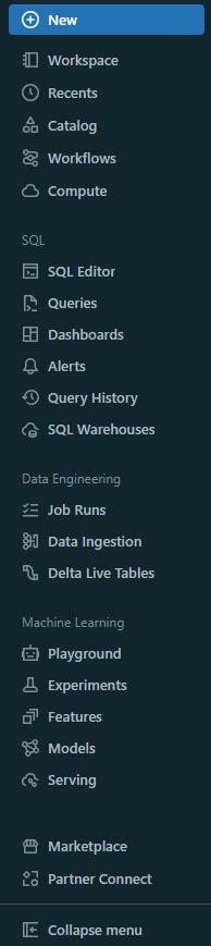 Databricks Workspaces 101—simplified Guide To Workspaces 2025