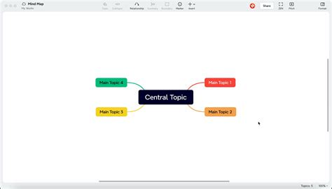 How Mind Mapping Tools Simplify And Strengthen Decision Making